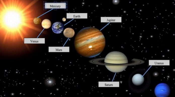 Remaja 15 Tahun Cipta Rekod Rakam Gambar Planet Zuhal Paling Sempurna ...