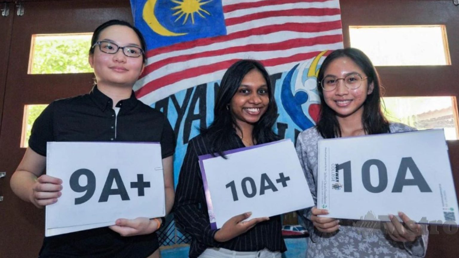 Tutup Media Sosial Dan Korban Waktu Remaja, Pelajar Gembira Hasilnya ...