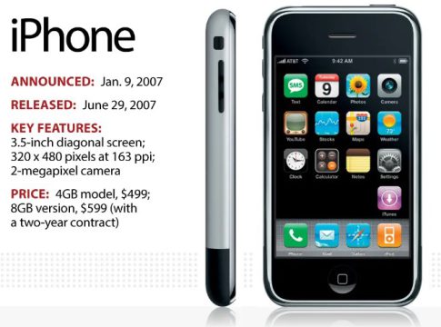 Belum Keluar Kotak Sejak 2007, iPhone Generasi Pertama Ini Dilelong ...