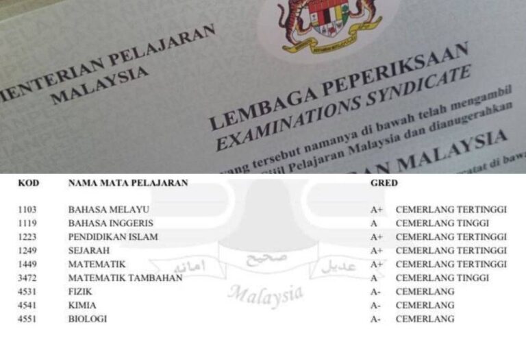 10 Gred Keputusan SPM, Ini Takrifannya!