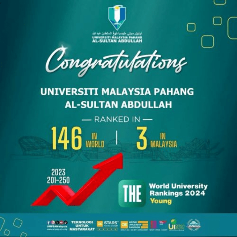 UMPSA Diiktiraf Universiti Teknikal #1 di Malaysia, Raih Kedudukan Ke ...